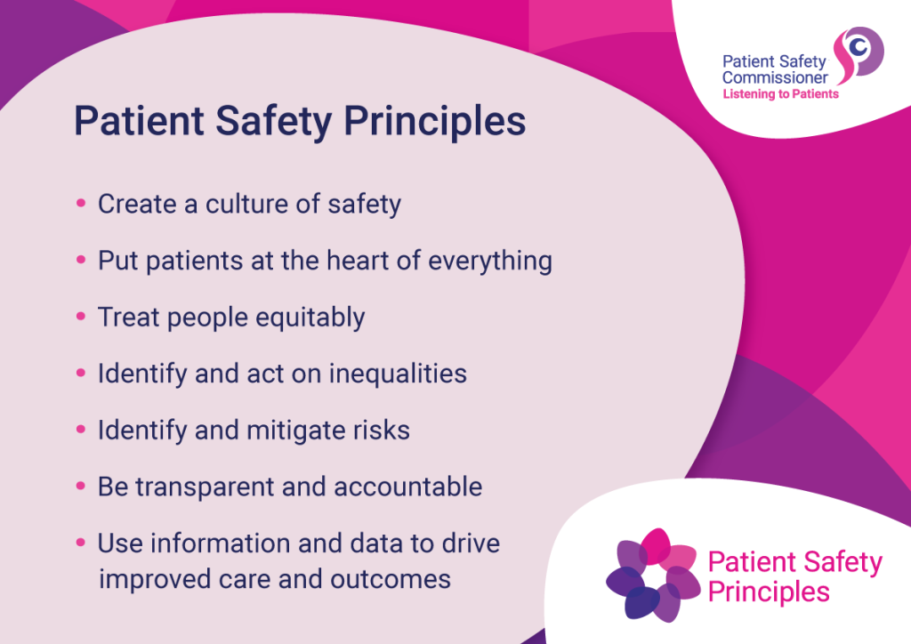 Patient Safety Principles - Patient Safety Commissioner